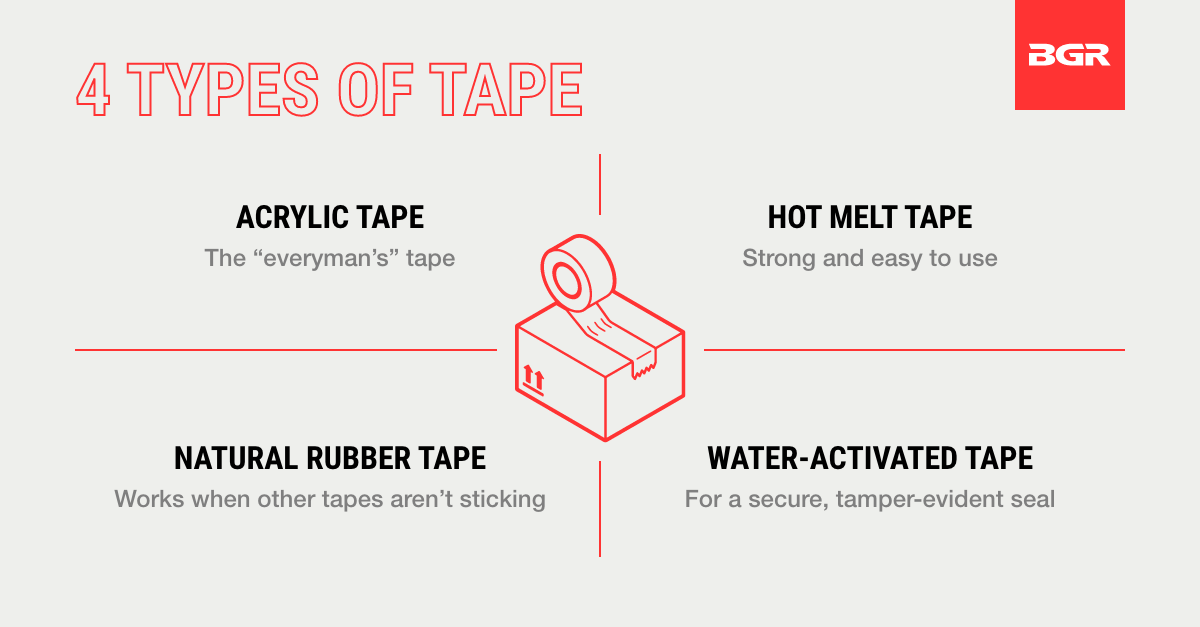 How to Choose the Right Packaging Tape | BGR, Packaging Experts